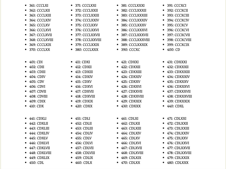 Roman Numeral Chart 1-1 - RomanNumeralsChart.net Roman Numeral Chart 1-1 - RomanNumeralsChart.net