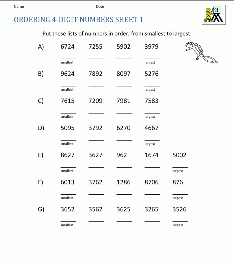 Program To Write Chord Charts Roman Numeral - RomanNumeralsChart.net Program To Write Chord Charts Roman Numeral - RomanNumeralsChart.net